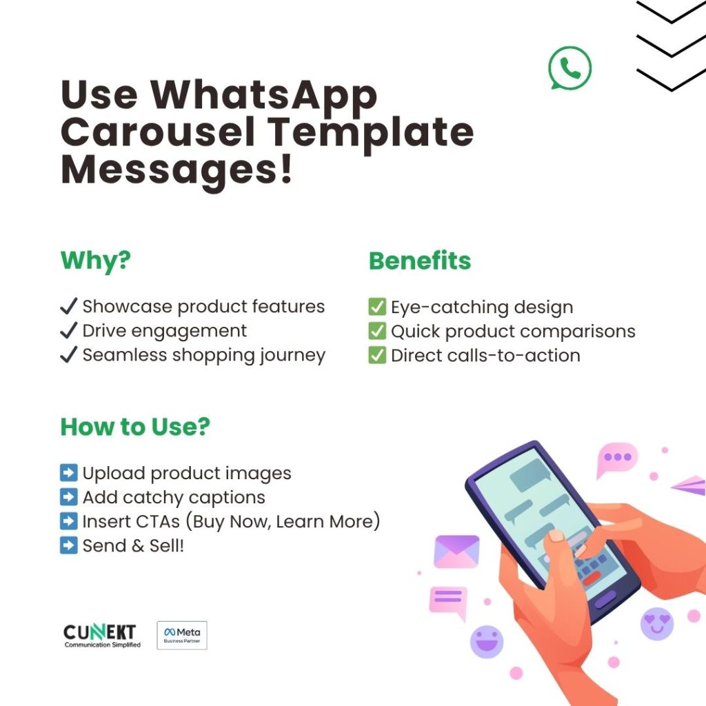 WhatsApp Carousel Templates: Showcase Products on Slides