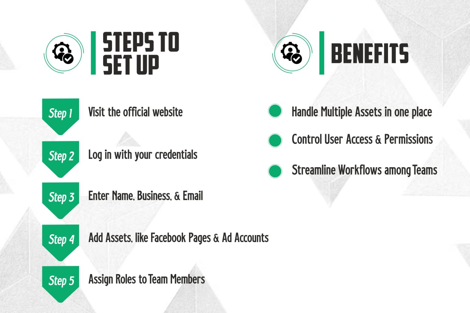 A Guide on How to Create a Facebook Business Manager Account - Cunnekt